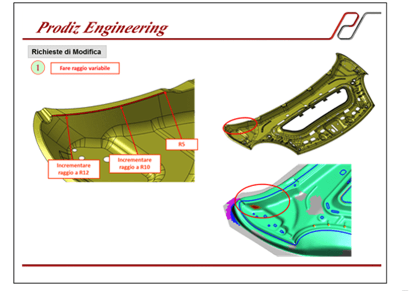 Hizmetlerimiz / Fizibilite :: Prodiz Mühendislik